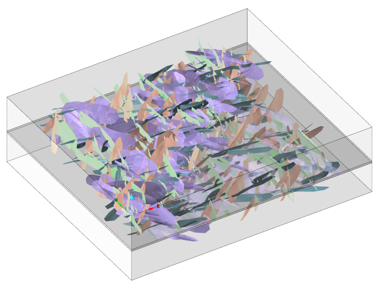 3D Geomodelling - GMEK